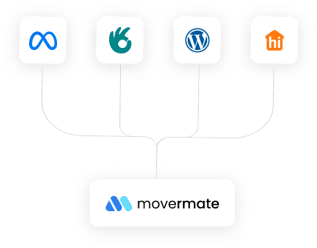 Boost Sales: Maximise conversions and streamline your sales process.